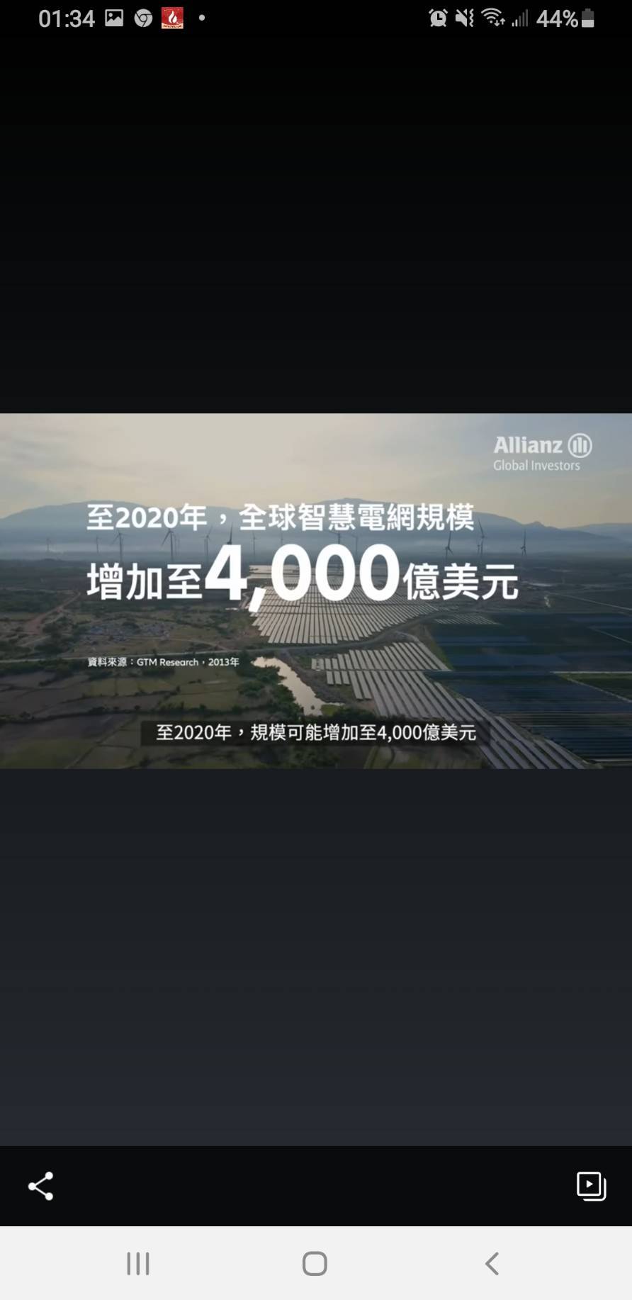 GITS(Global Information Transfer System) – 英商基慈全球智能科技