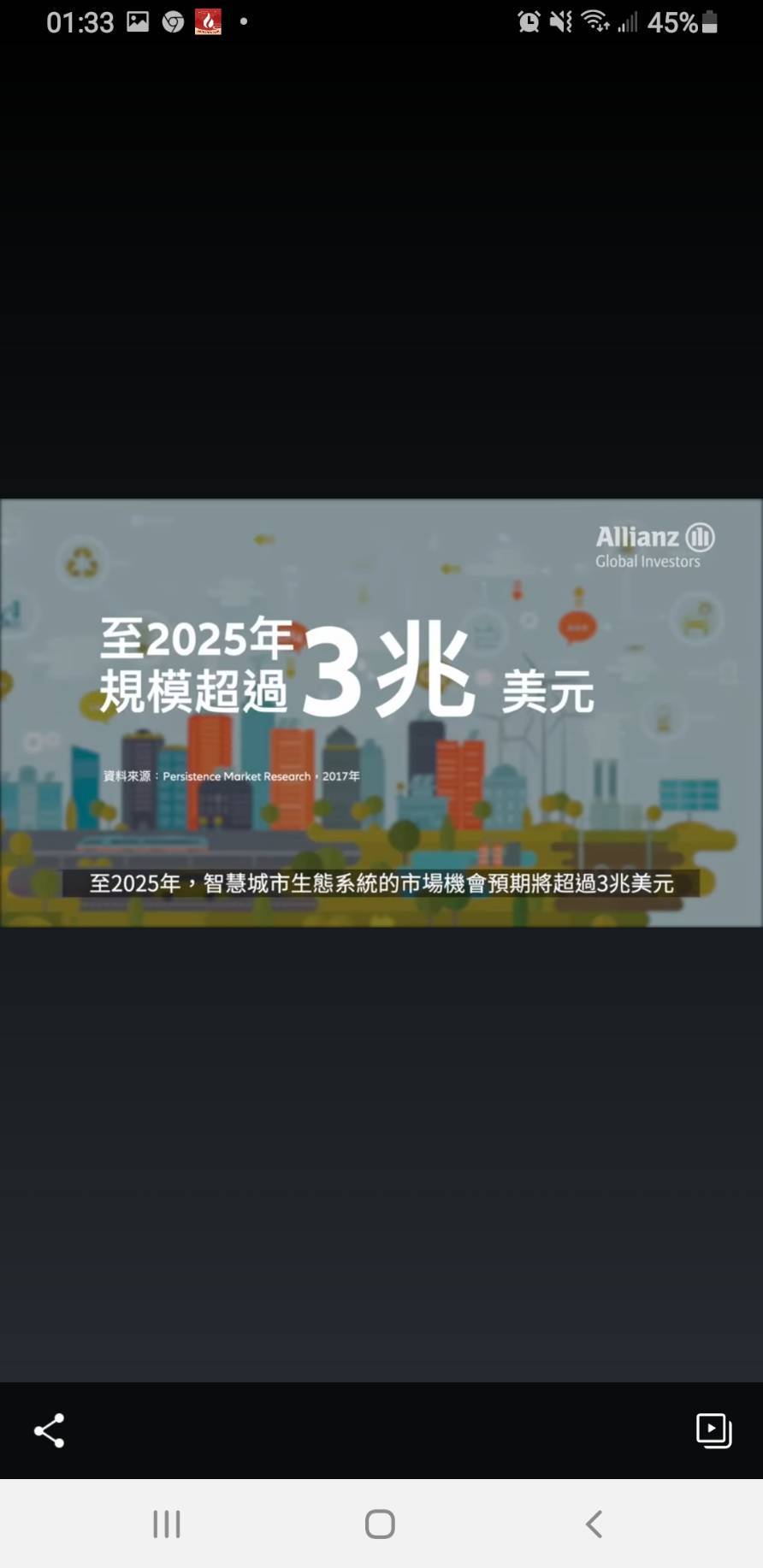 GITS(Global Information Transfer System) – 英商基慈全球智能科技