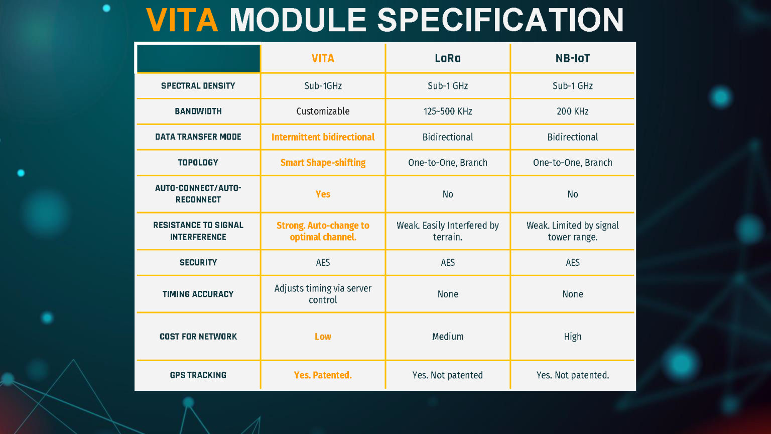 GITS(Global Information Transfer System) – 英商基慈全球智能科技