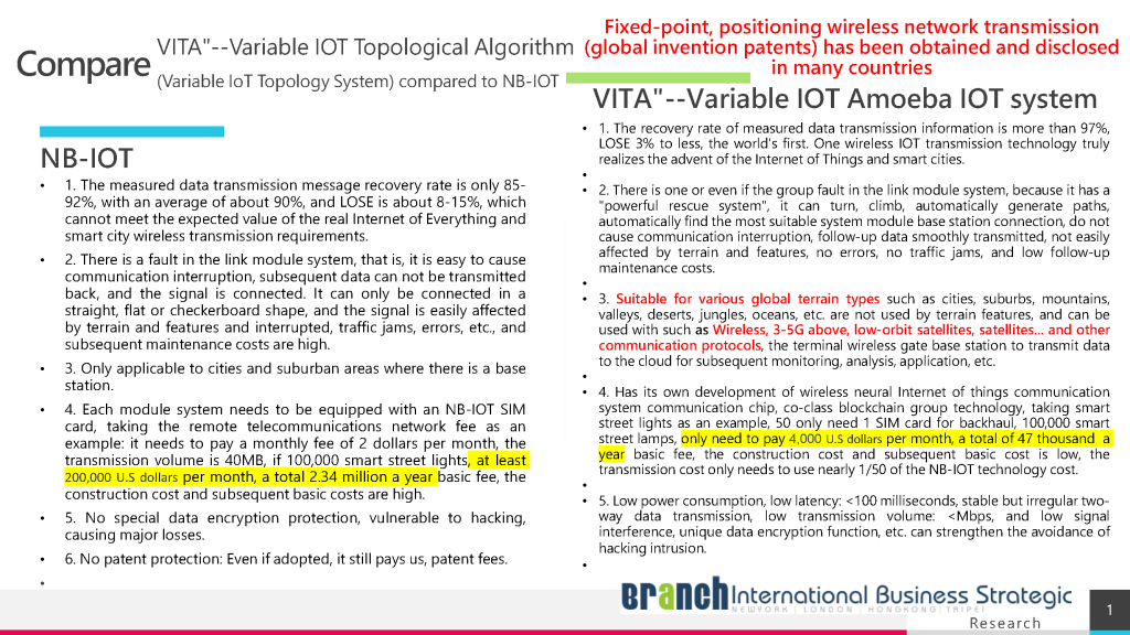 GITS(Global Information Transfer System) – 英商基慈全球智能科技